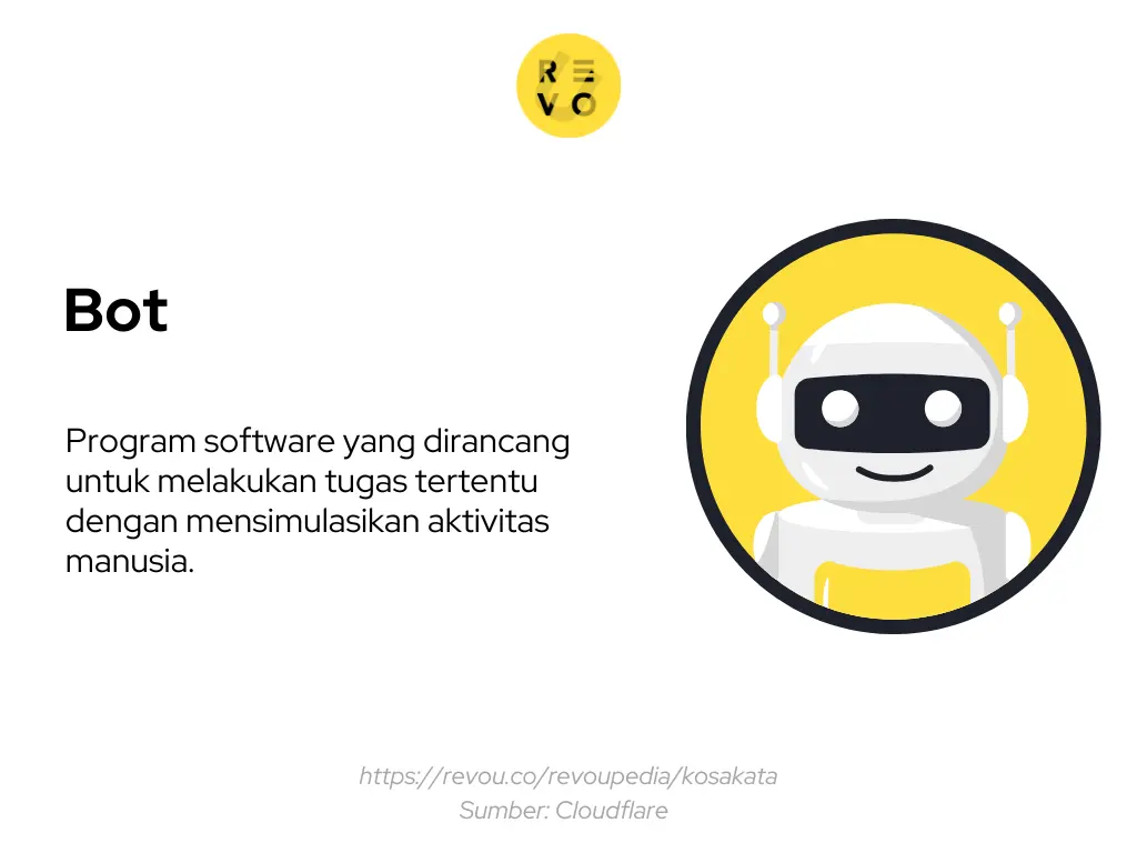Apa itu Bot? Arti, Fungsi, Contoh, FAQs 2024 | RevoU